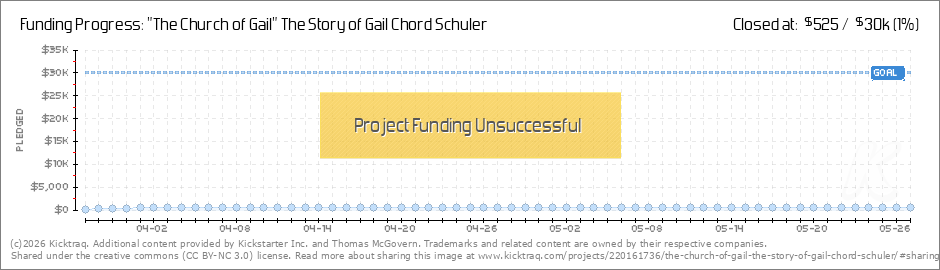 "The Church of Gail" The Story of Gail Chord Schuler by Thomas McGovern ...